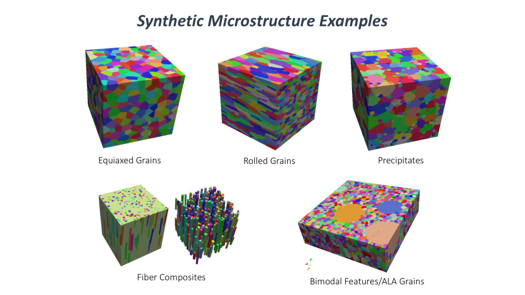 DREAM.3D | BlueQuartz Software